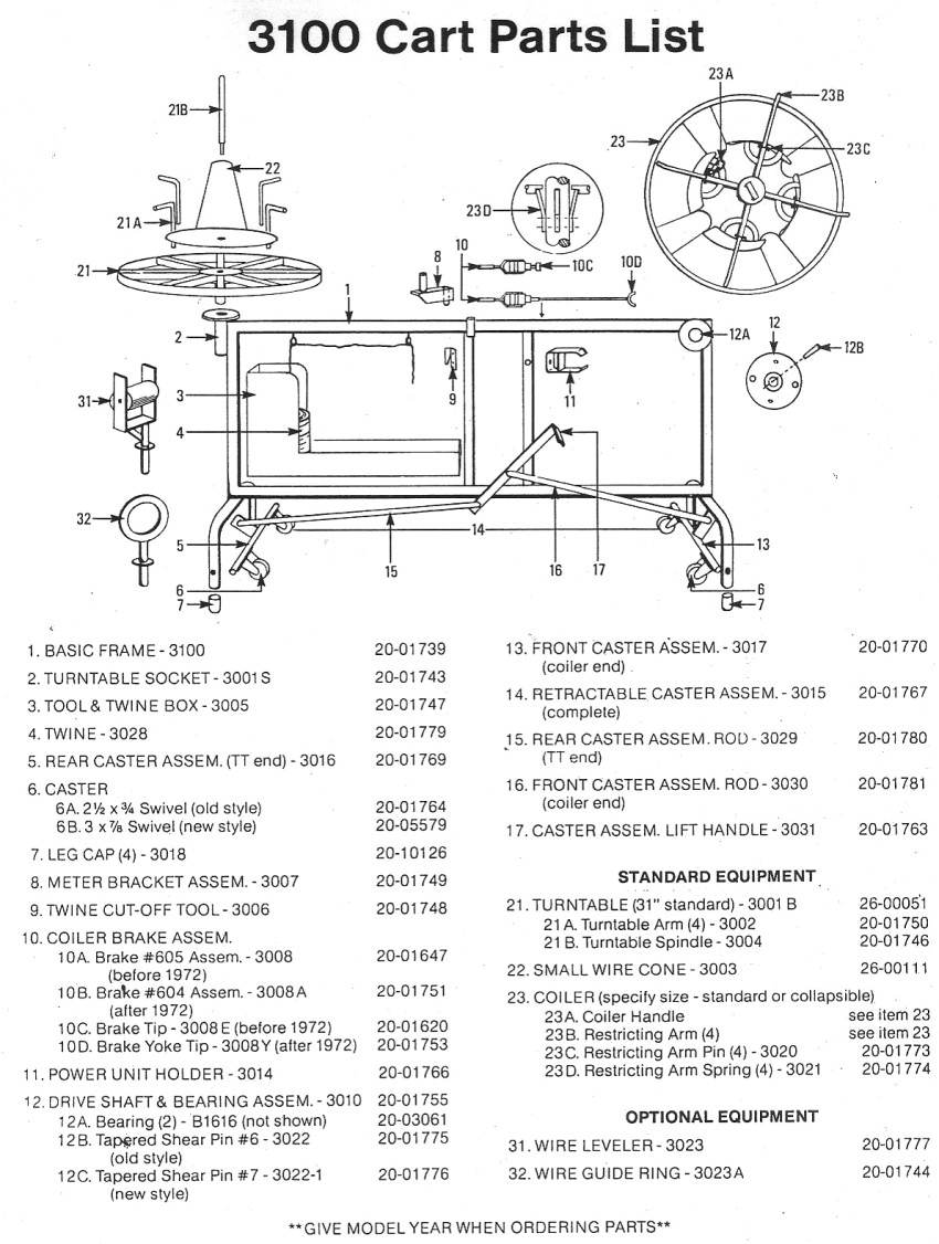 Wemco: Coilers and Coiling Machines - Parts - 2